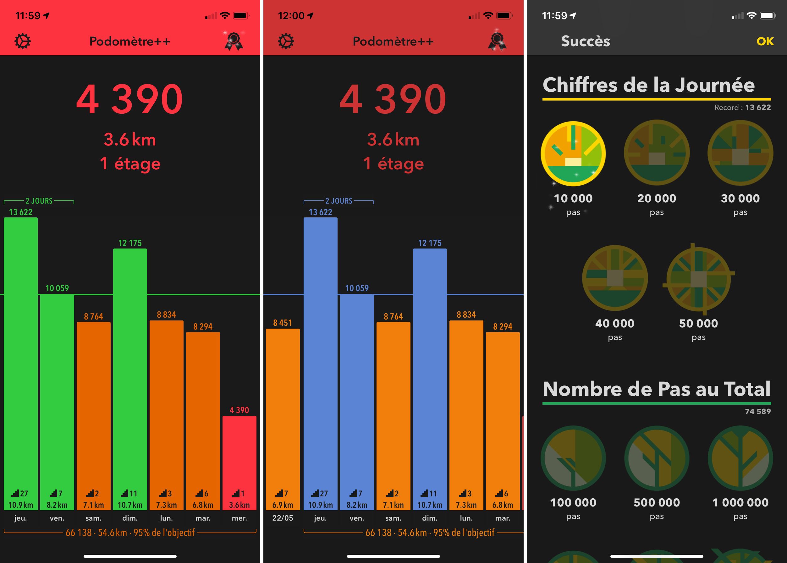 Podomètre++ 4.0 présente mieux vos déplacements à pied - iGeneration