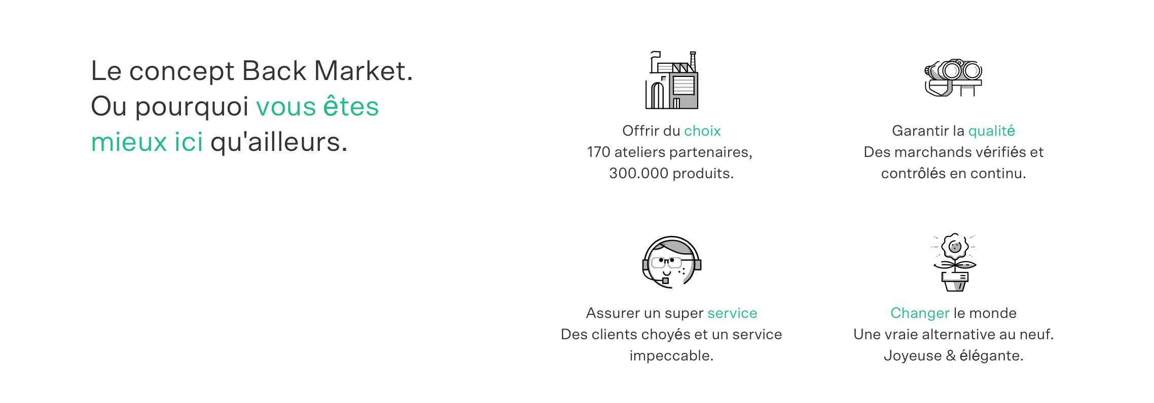Back Market : une app pour tester et vendre son iPhone 📣 - iGeneration