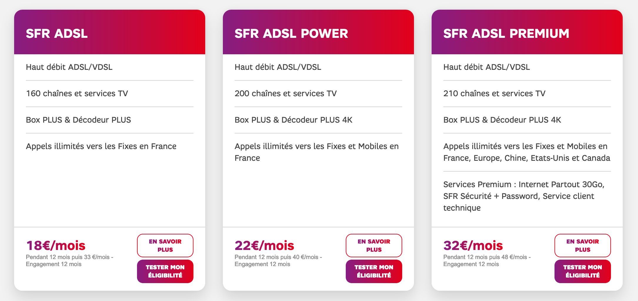 SFR augmente les prix de ses offres fixe - MacGeneration