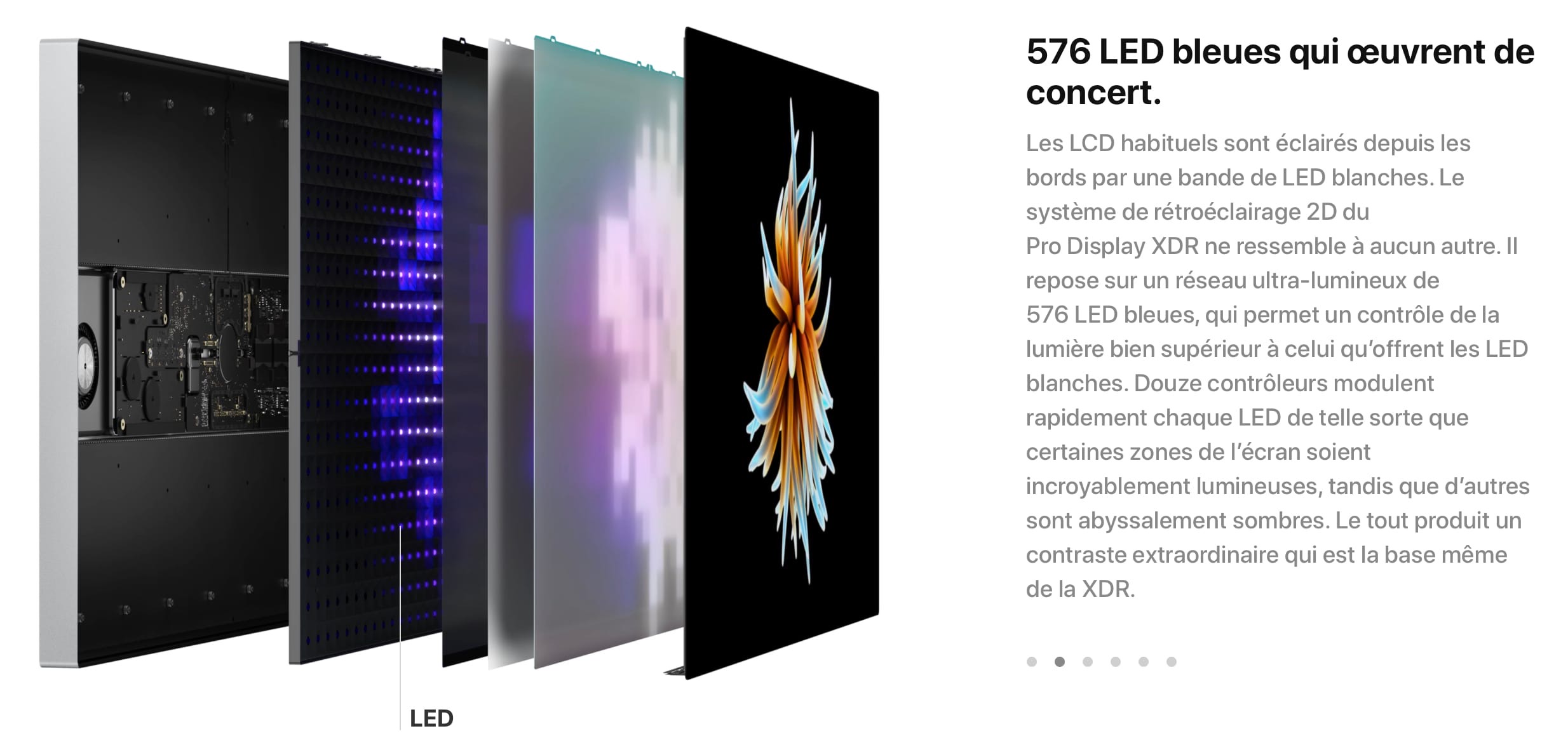 Le Pro Display XDR n’est pas au niveau des moniteurs de référence pour ...