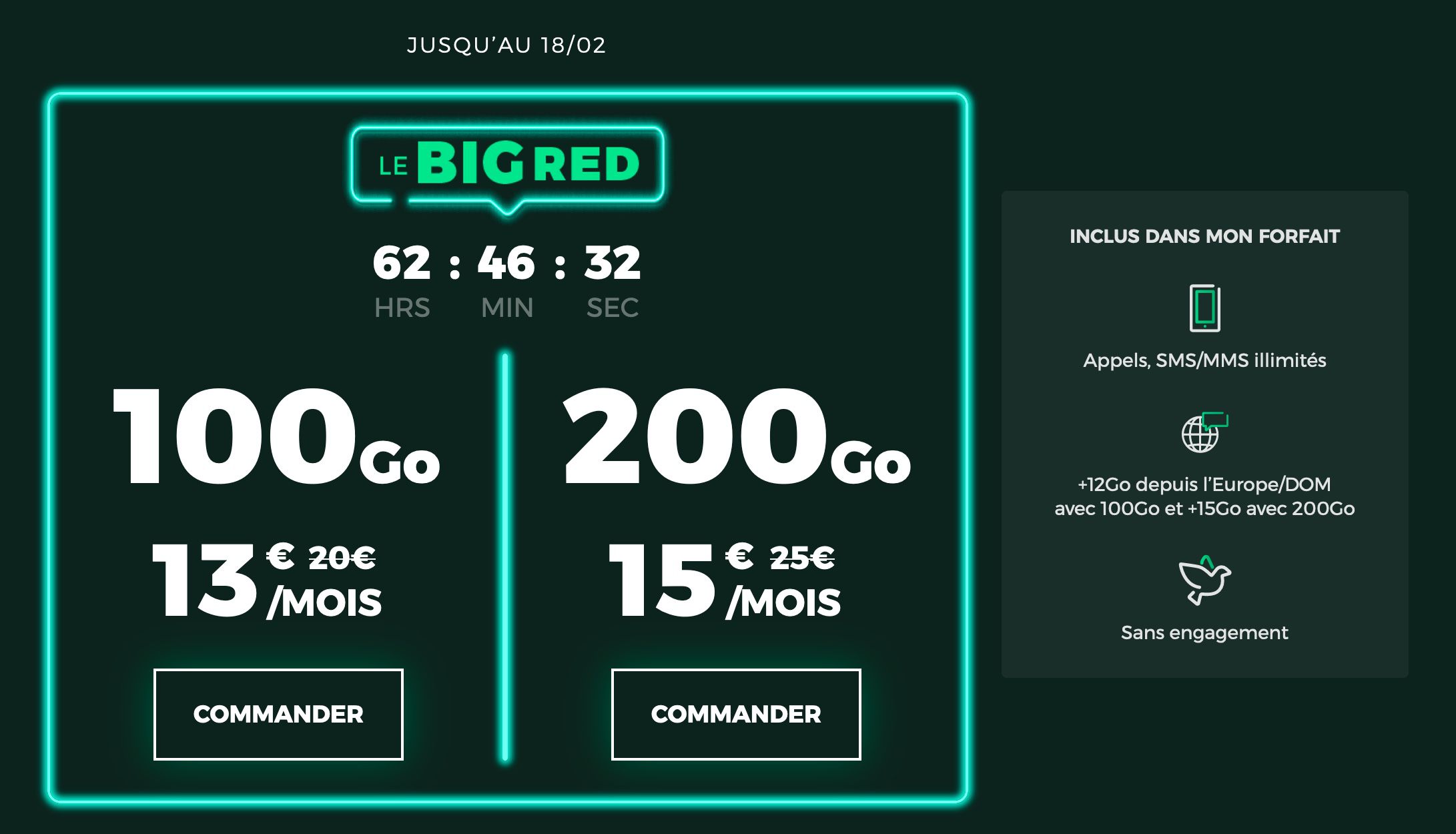 SFR RED : forfait 200 Go à 15 €/mois - iGeneration