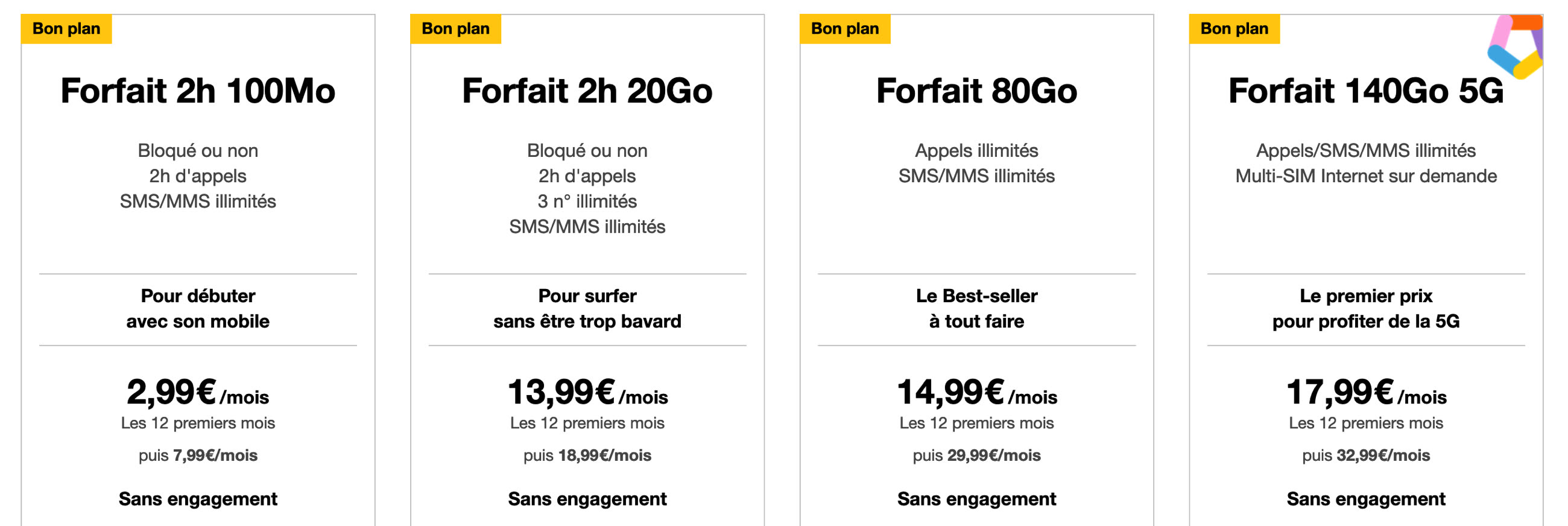 Orange rend ses forfaits 5G plus compétitifs avec plus de data - iGeneration