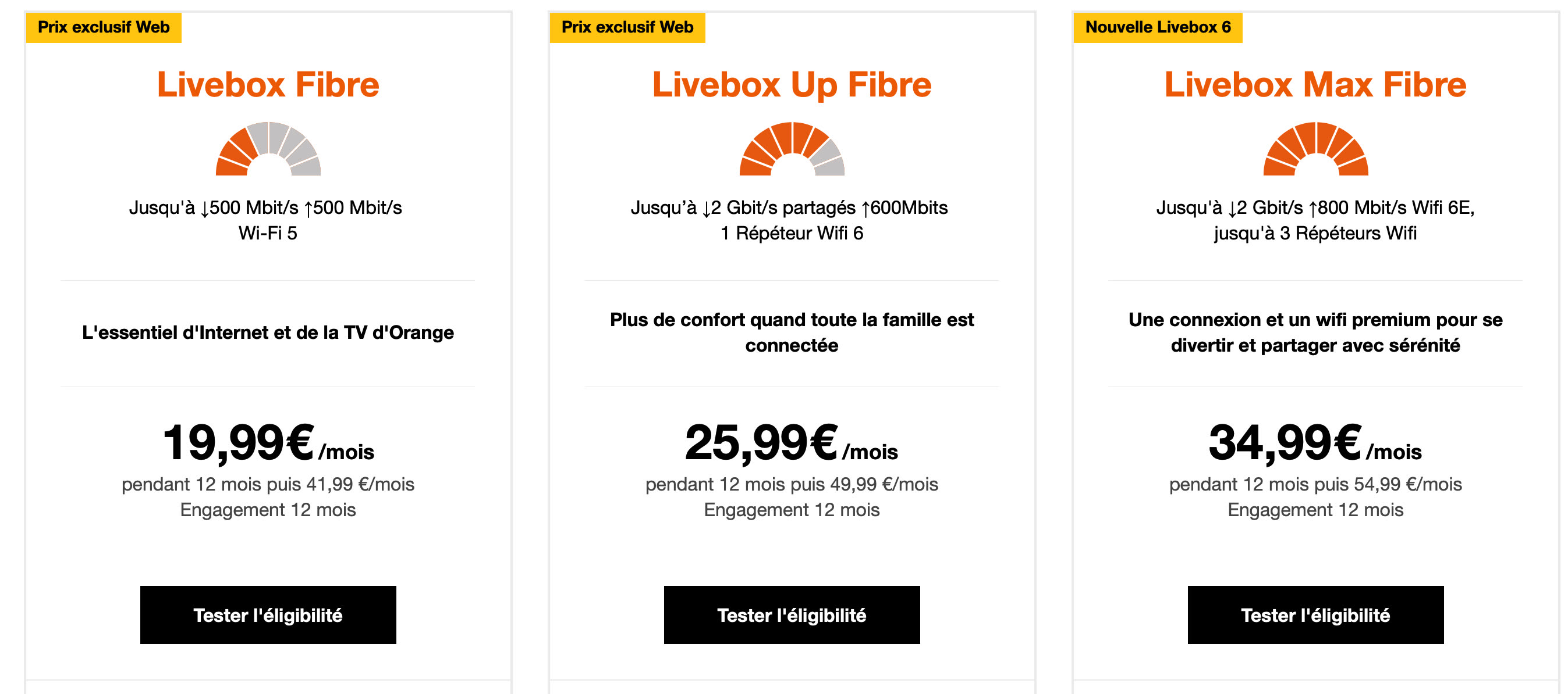 Promo : la fibre à partir de 20 € par mois la première année chez ...