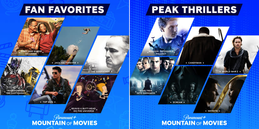 Paramount+ sera disponible en France le 1er décembre - iGeneration