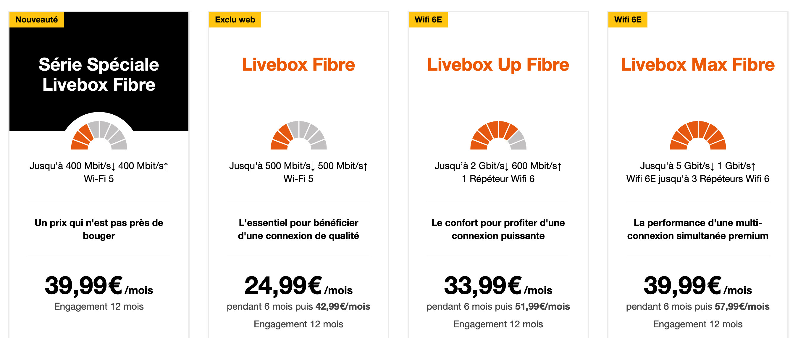 Orange lance la Livebox 7 et augmente encore ses prix - MacGeneration