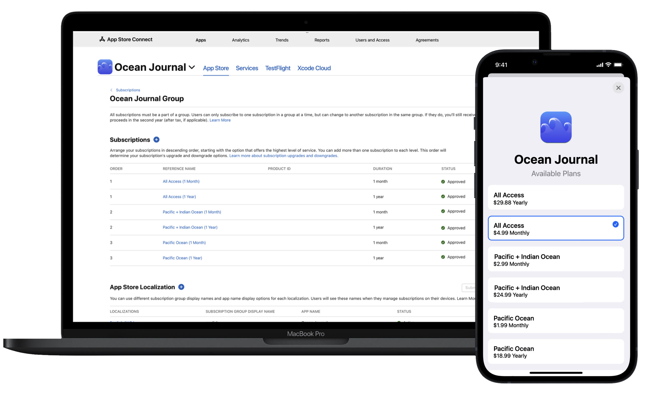 App Store : plus de flexibilité à venir pour les prix des abonnements ...
