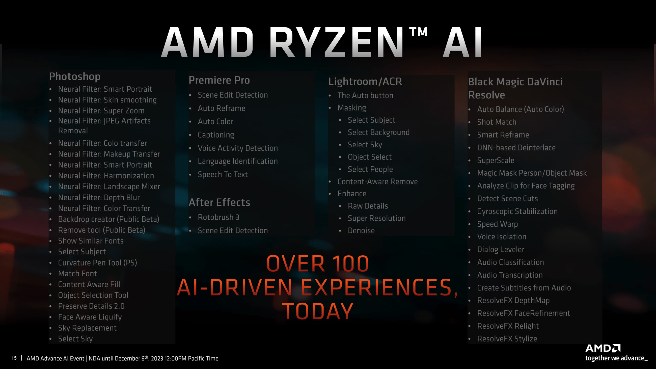 AMD améliore ses Ryzen à la marge, mais augmente les performances du ...