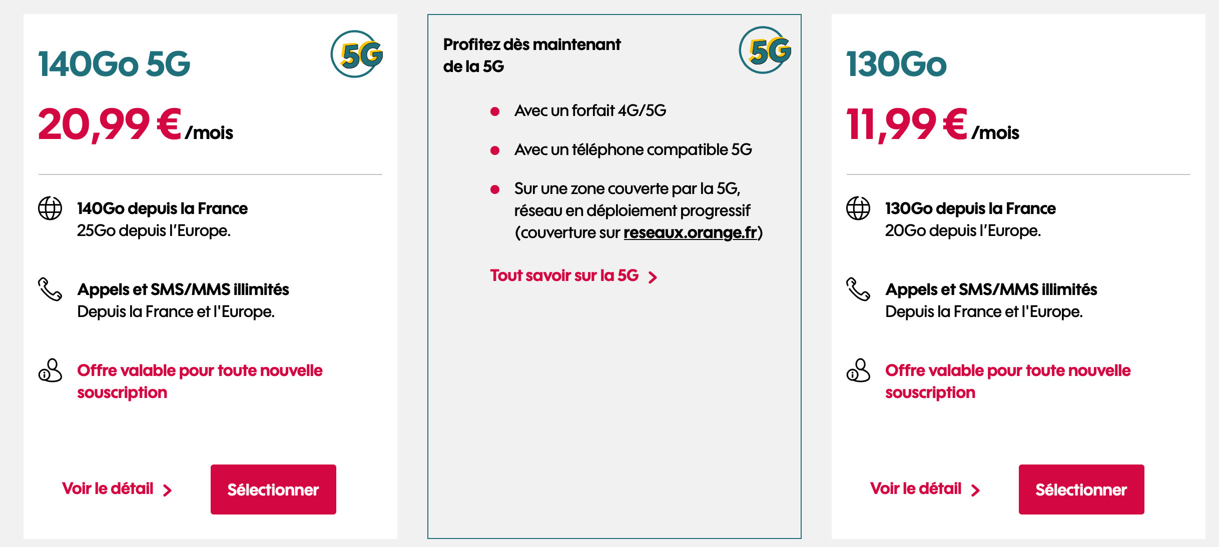 Sosh aligne ses 130 Go sur la concurrence mais sans la 5G - iGeneration