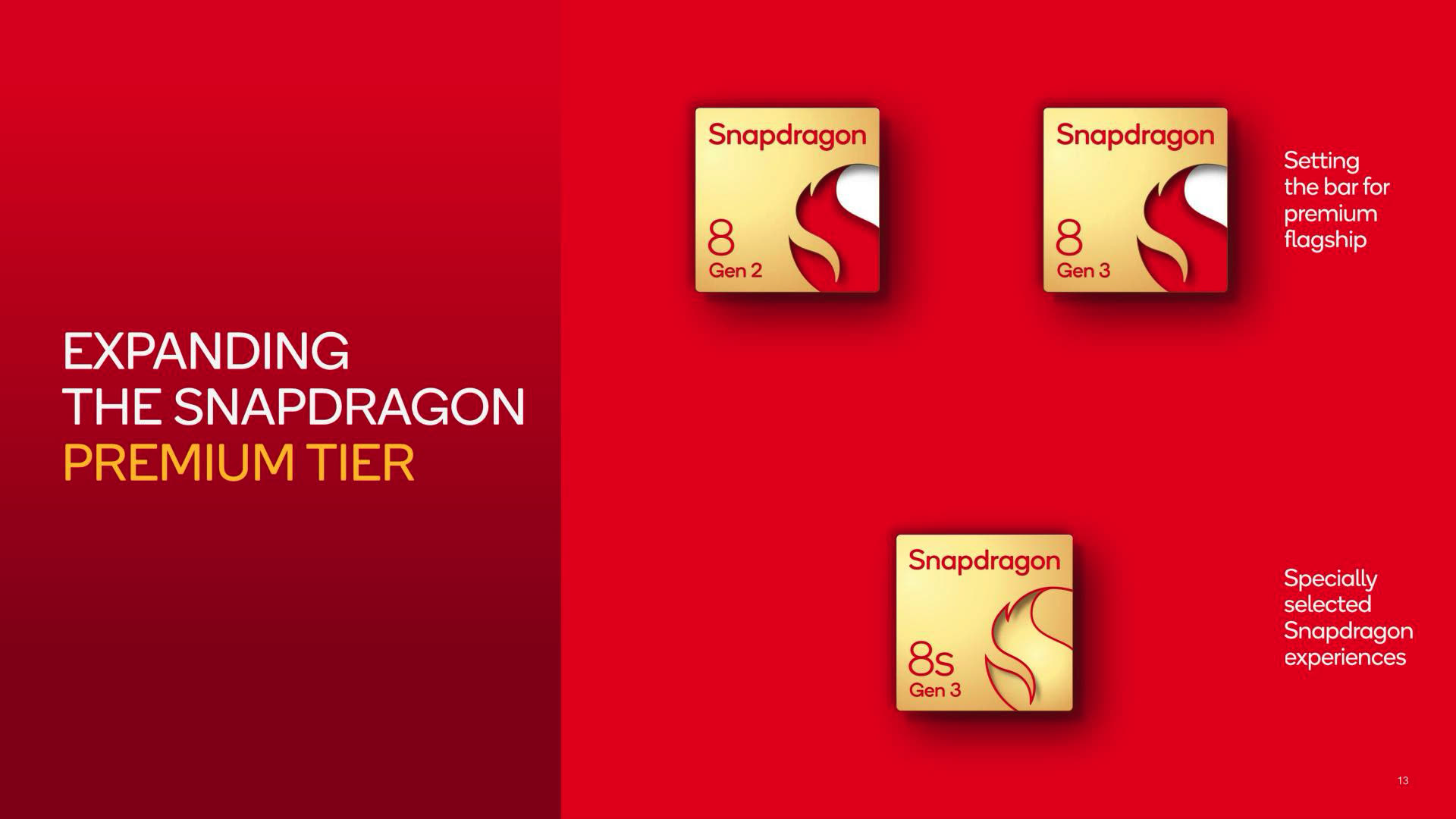 Snapdragon 8s Gen 3 : la puce haut de gamme mais pas trop - iGeneration