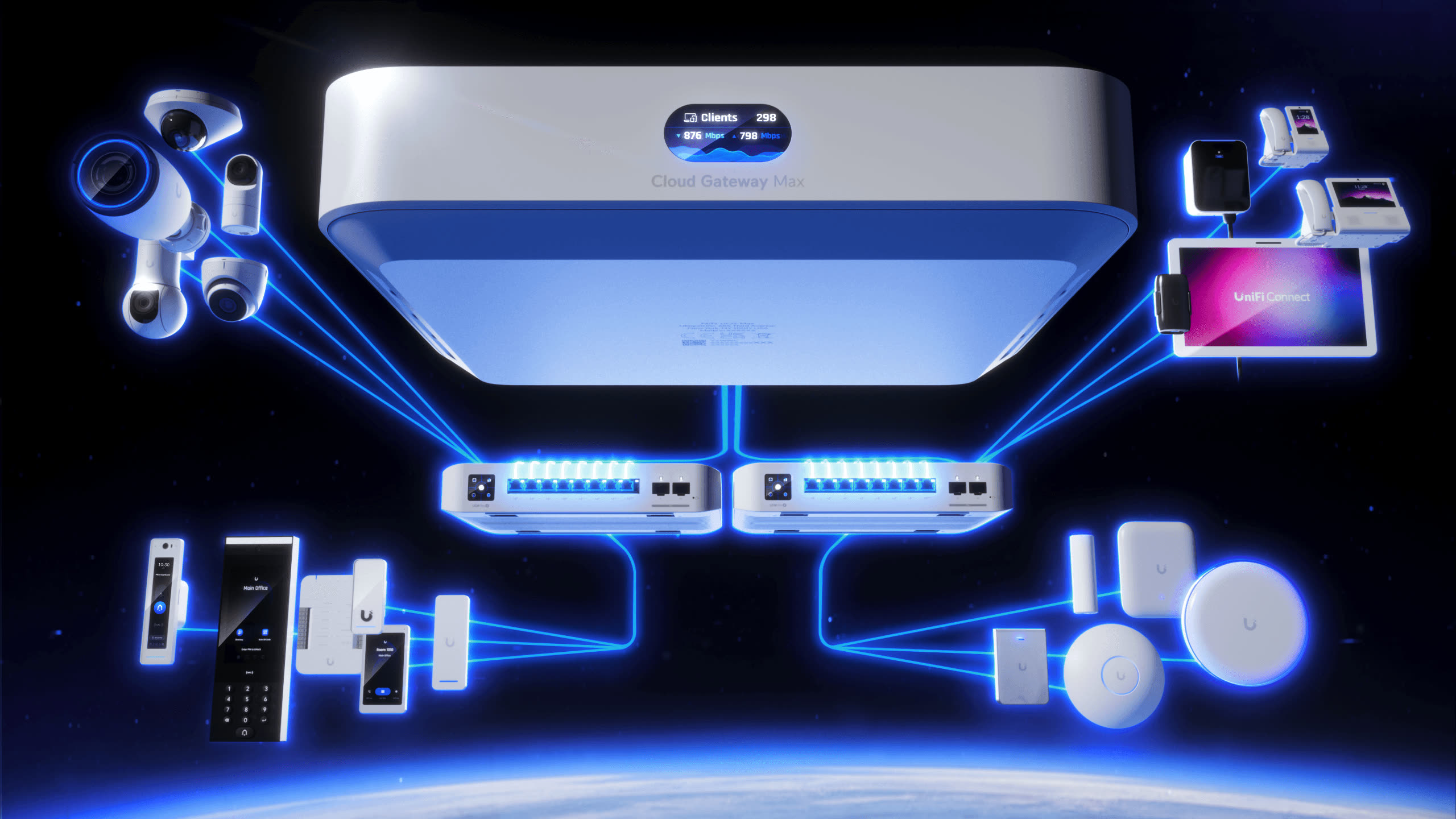 Ubiquiti complète sa gamme avec le Cloud Gateway Max, un routeur ...