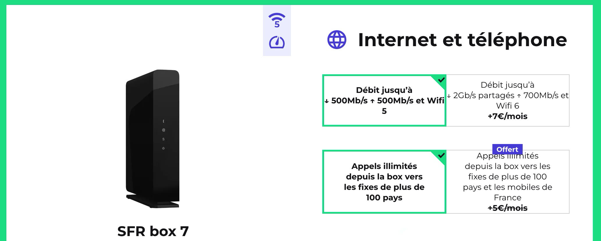 En réponse à B&You Pure fibre, SFR RED baisse un petit peu le prix de ...