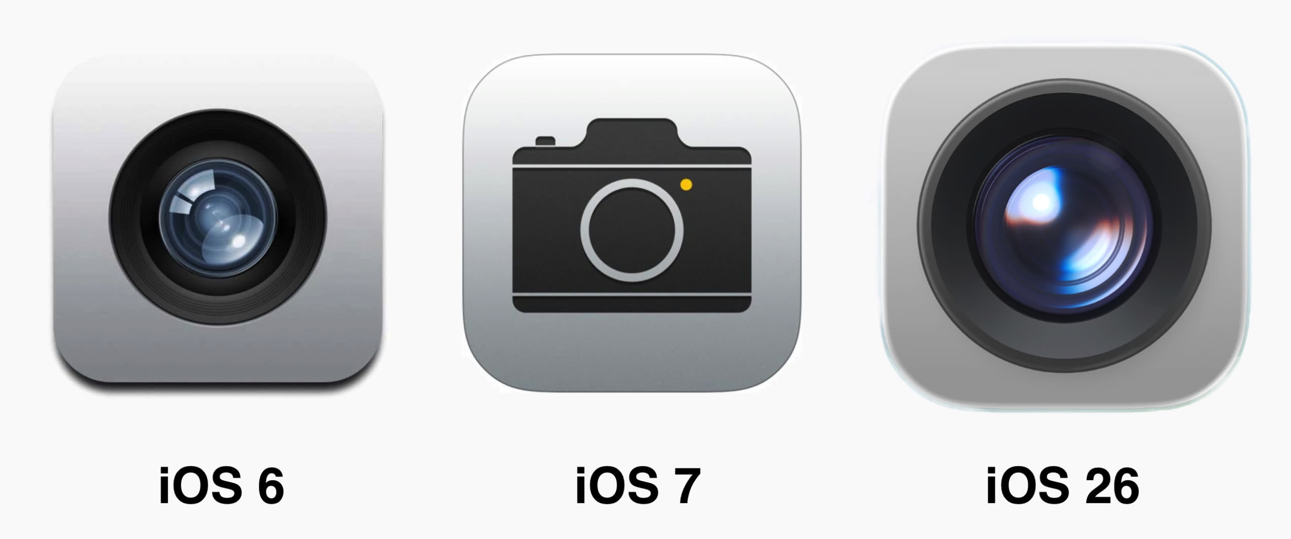 iOS 26 : prise en main du nouvel Appareil photo de l’iPhone - iGeneration