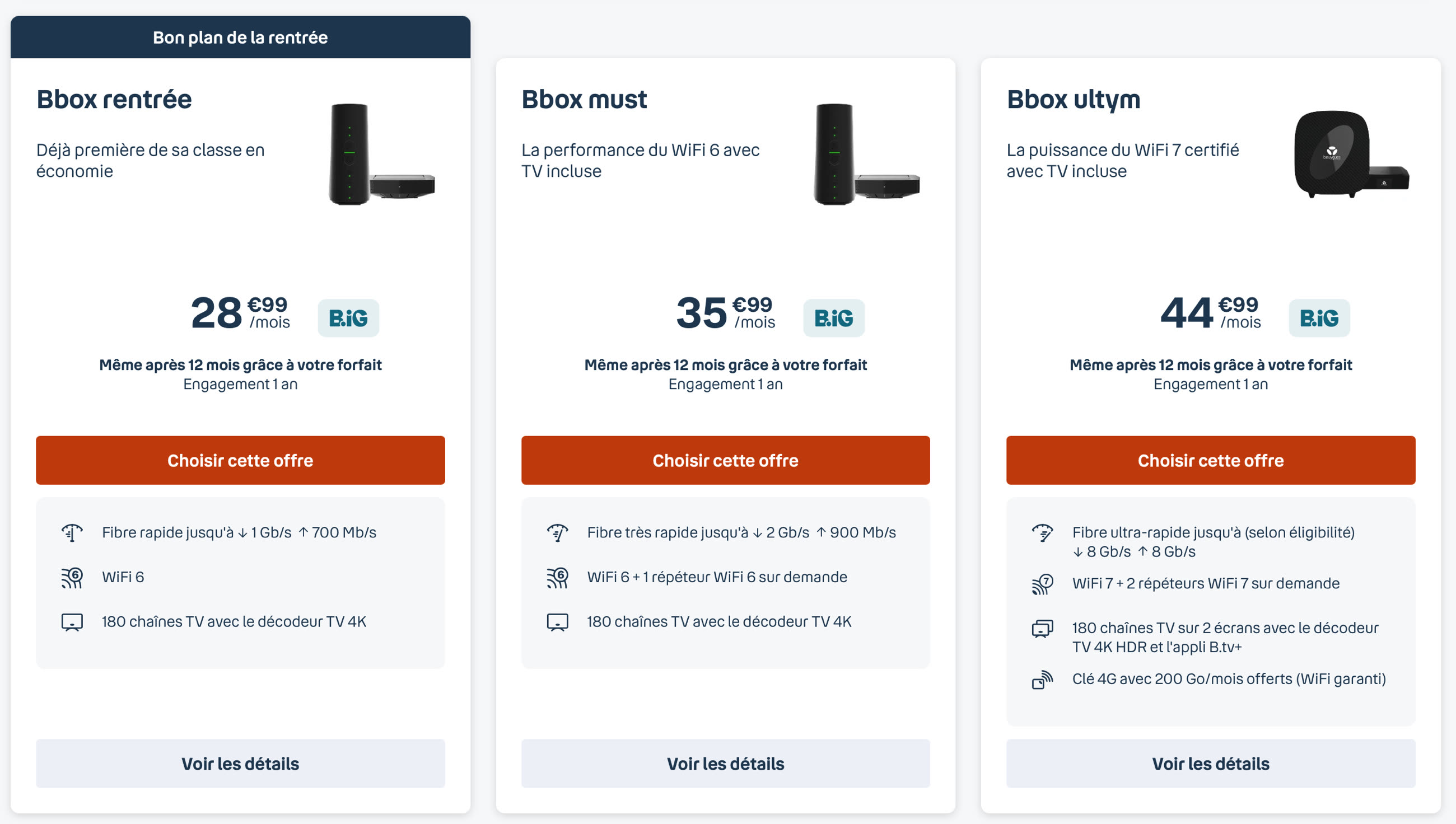 Bouygues Telecom propose une « Bbox rentrée » avec la fibre et du Wi-Fi 6 pour 29 € par mois ...