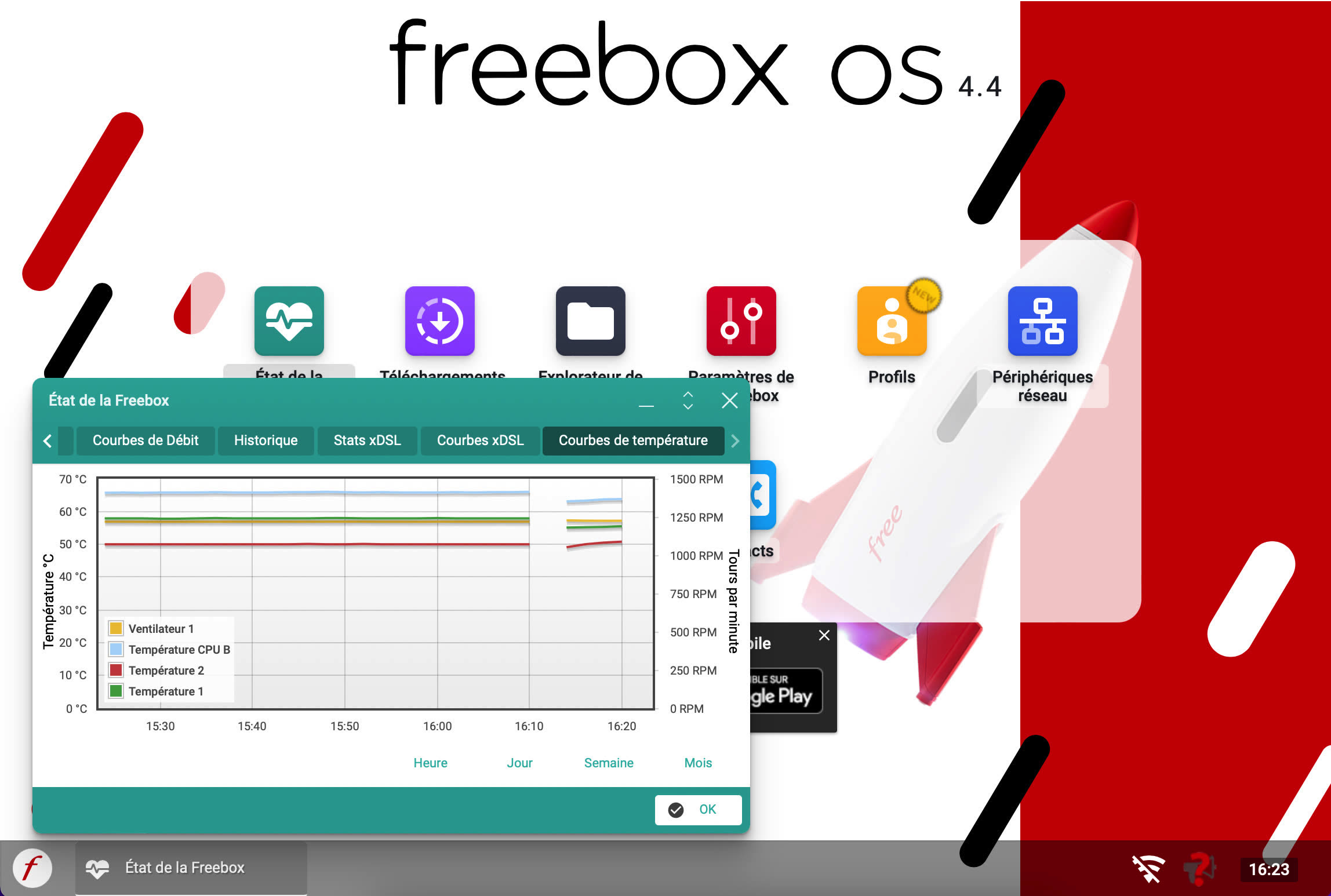Freebox OS Ultra Dashboard : une interface d’administration plus ...